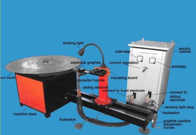 380v 3 phase rotating platform electrode saw blade tooth hardening machine